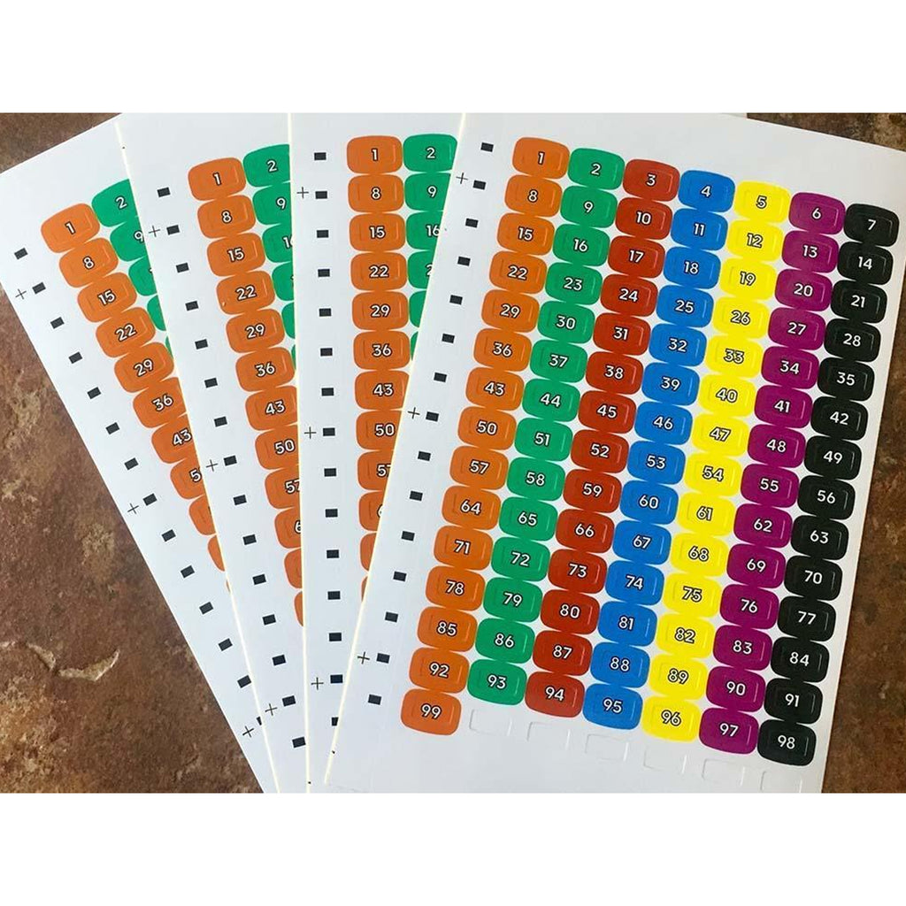 ZONE Monitor Stickers (1–99) – IHT Spirit Products